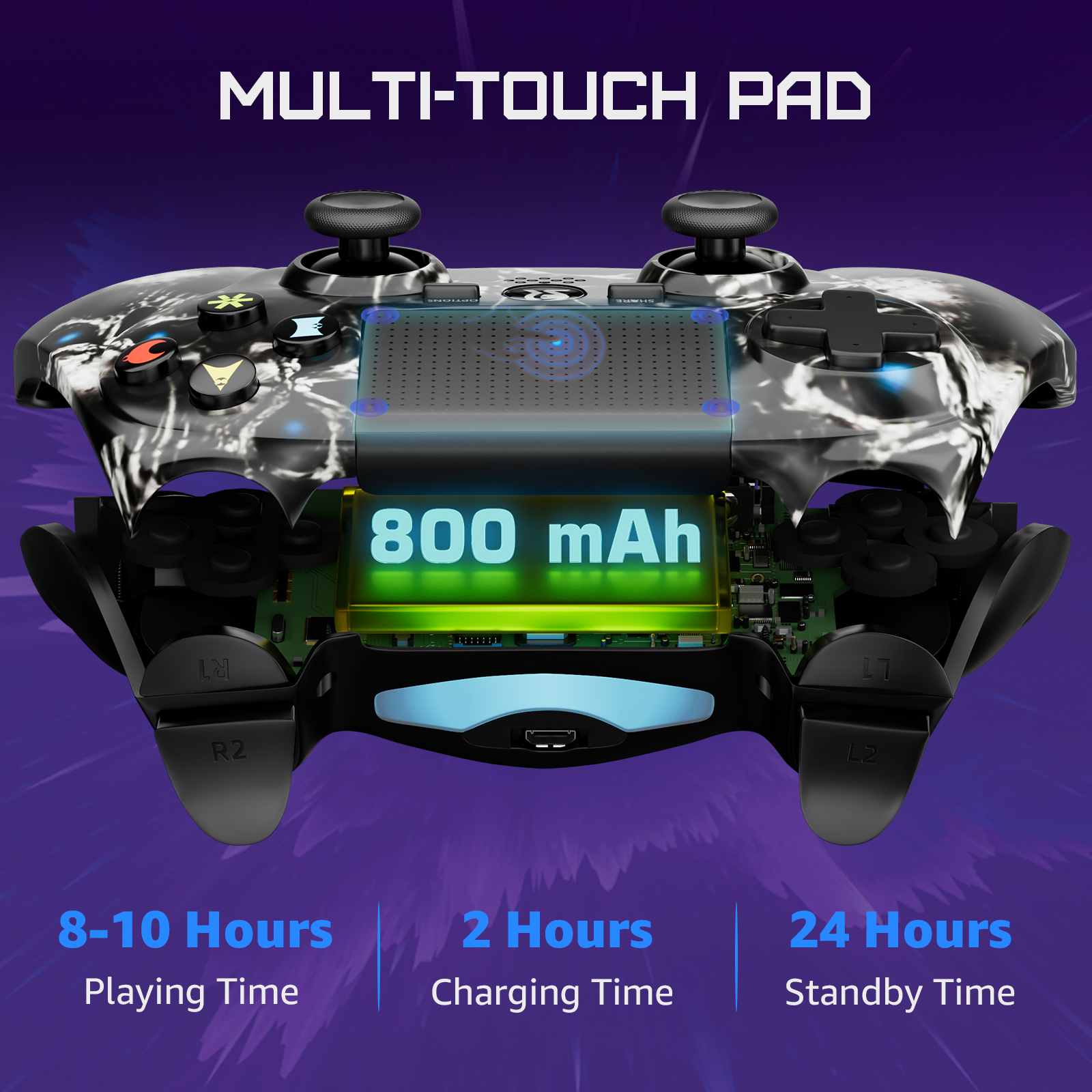 Controller for PS4